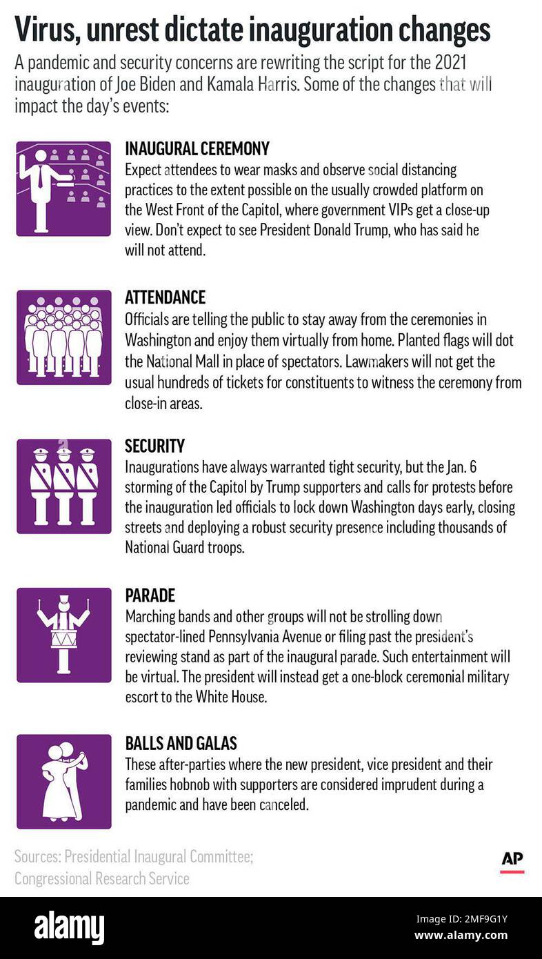 A pandemic and security concerns have dictated changes to many ...