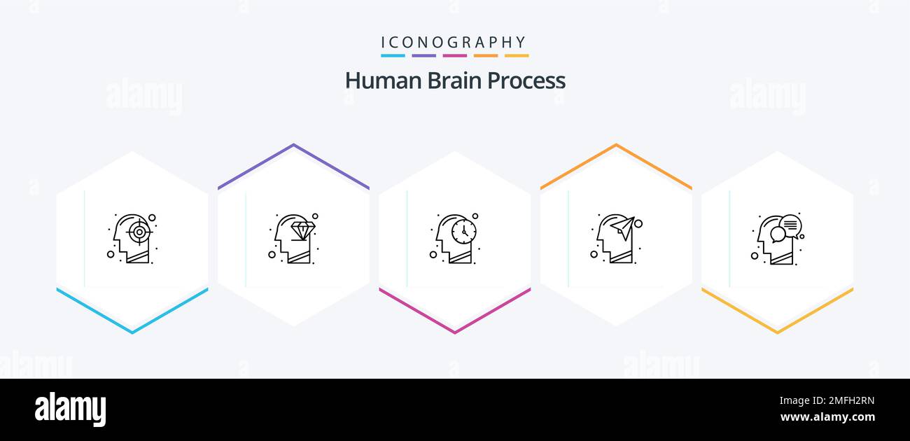 Human Brain Process 25 Line icon pack including communication. mind. perfection. imagination ...