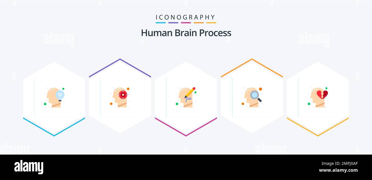 Human Brain Process 25 Flat icon pack including mind. head. mind. write ...