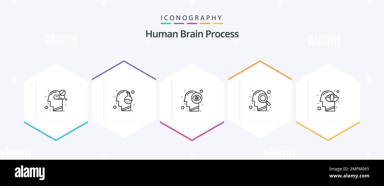 Human Brain Process 25 Line icon pack including harmony. mind. science ...