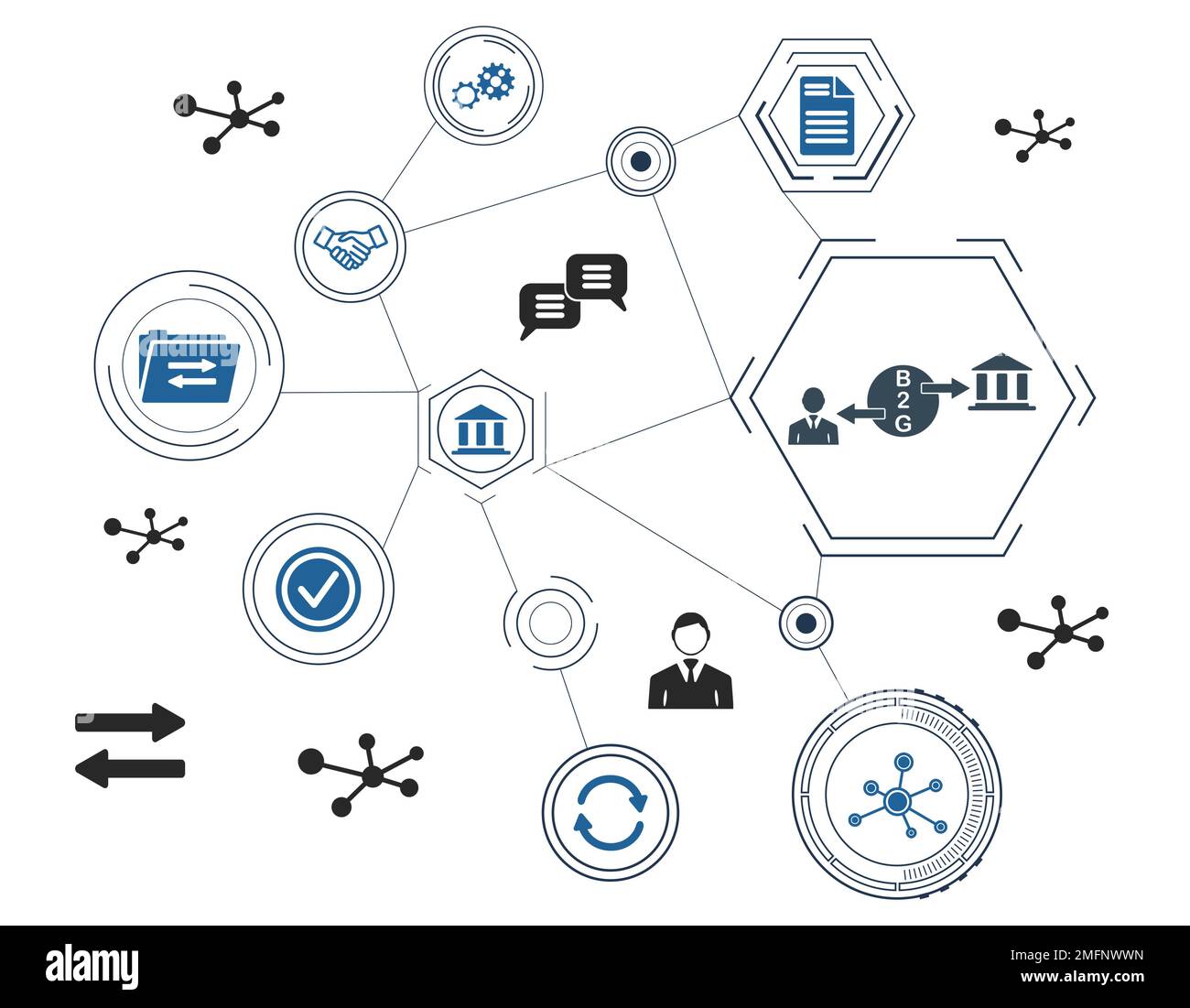 Concept of b2g with connected icons Stock Photo - Alamy
