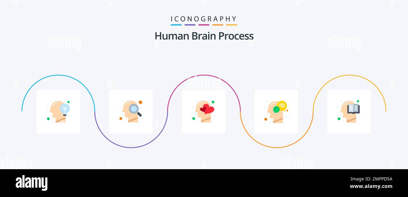 Human Brain Process Flat 5 Icon Pack Including mind. head. search ...