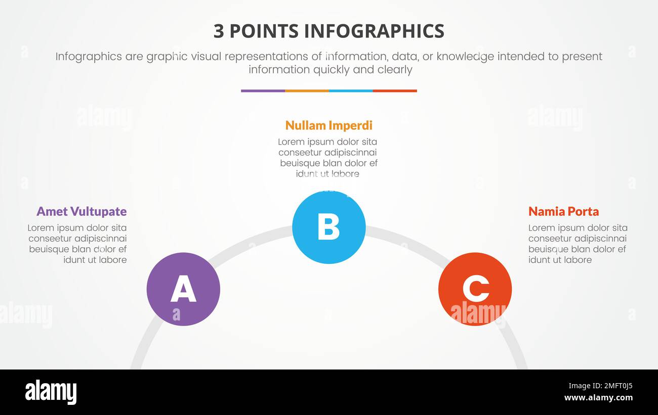 3 points or stages infographic concept with right direction circle ...