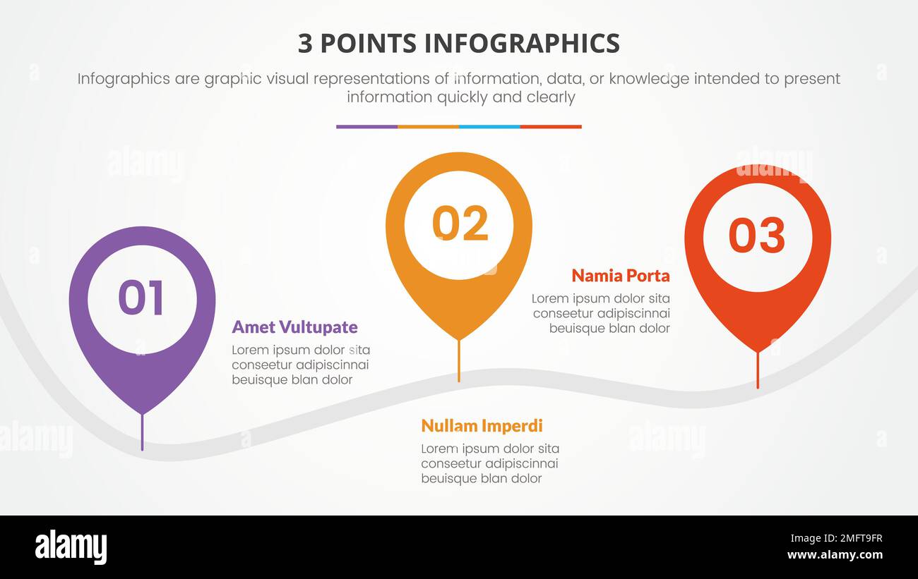3 points or stages infographic concept with right direction gps ...