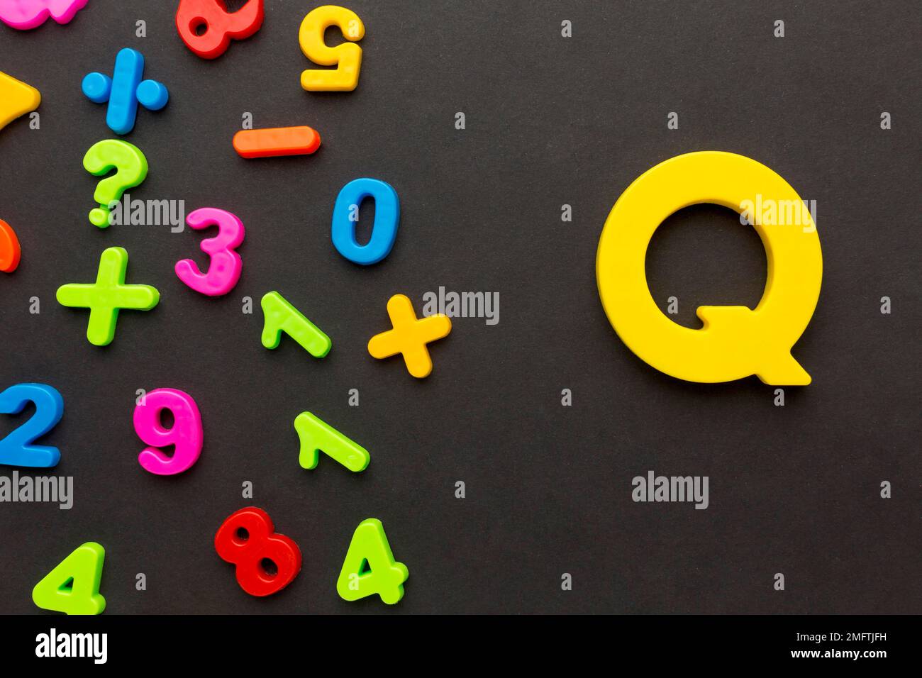 numbers calculation signs table Stock Photo - Alamy