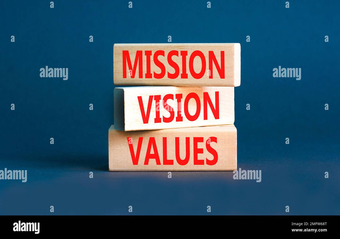 Mission vision values symbol. Concept words Mission Vision Values on ...