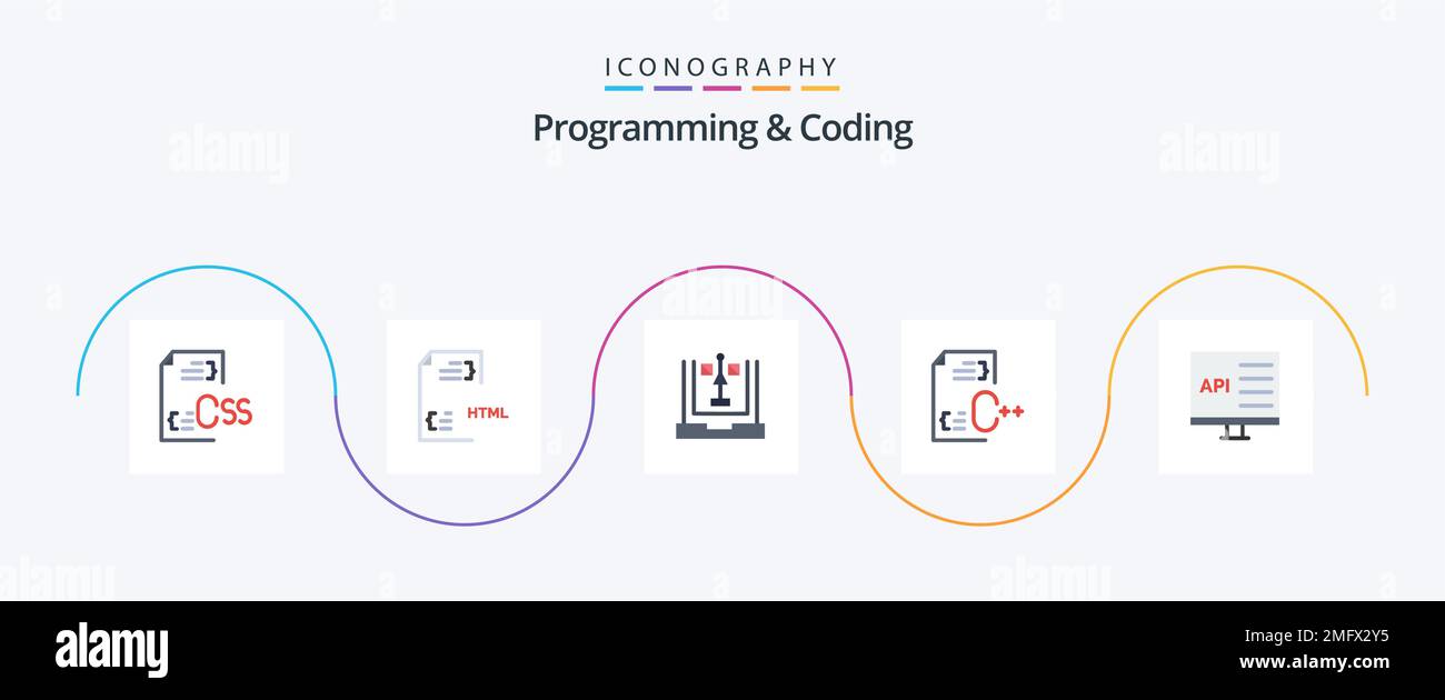 Programming And Coding Flat 5 Icon Pack Including develop. c. file ...