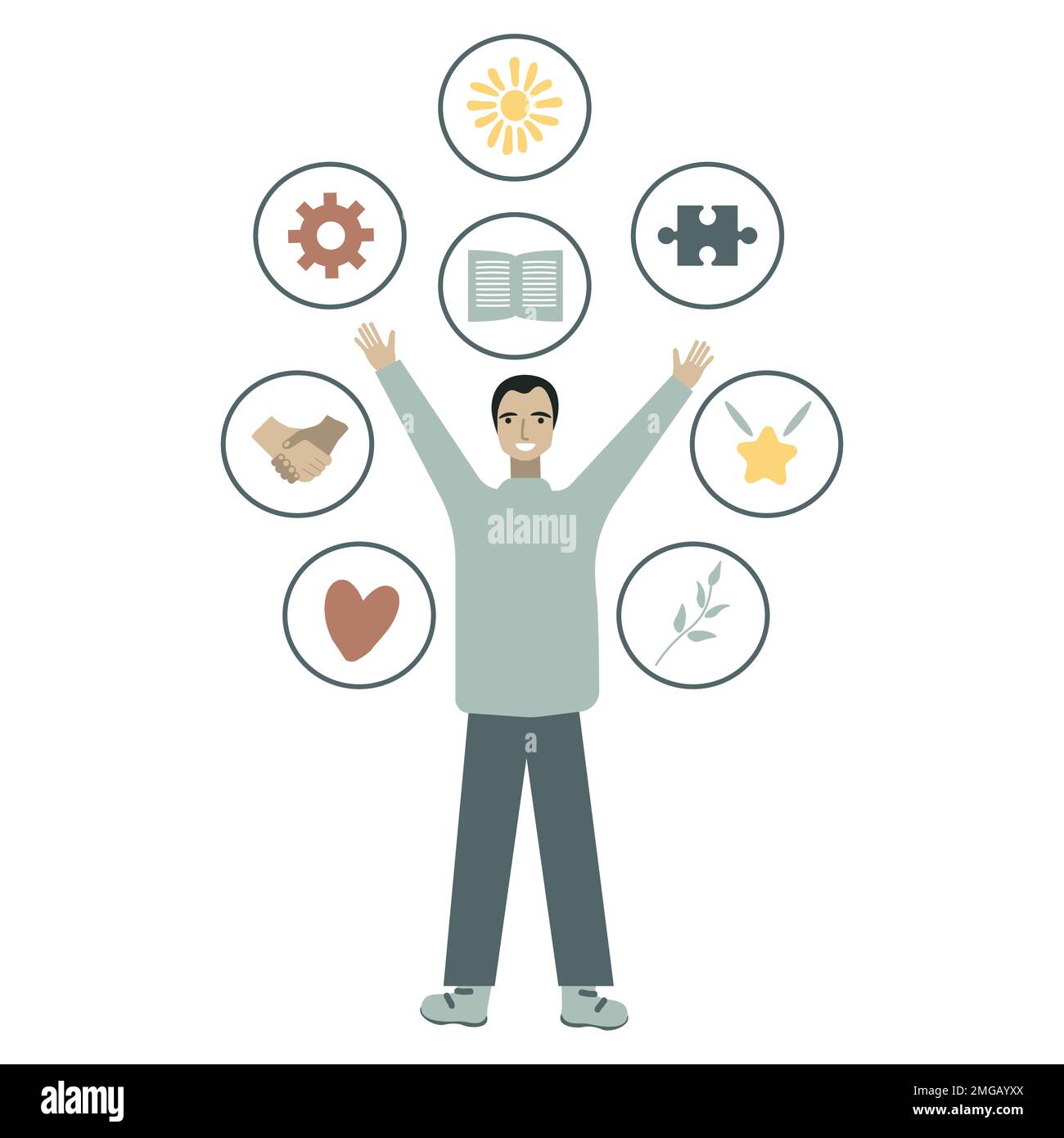 Self actualization Stock Vector Images - Alamy