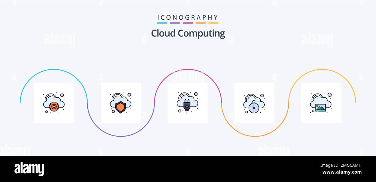 Cloud Computing Line Filled Flat 5 Icon Pack Including landscape. speedometer. cloud hosting ...