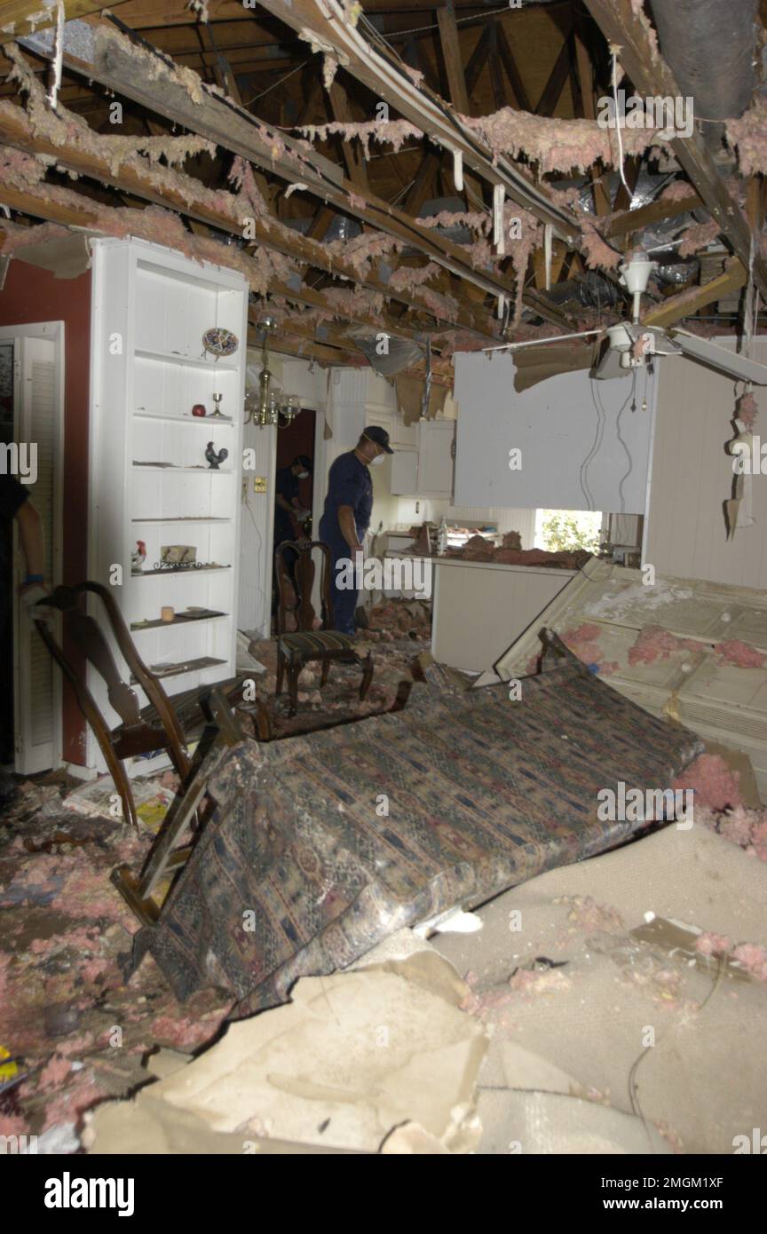 Field Office Operations - 26-HK-79-10. CG Field Office ops--CG ...