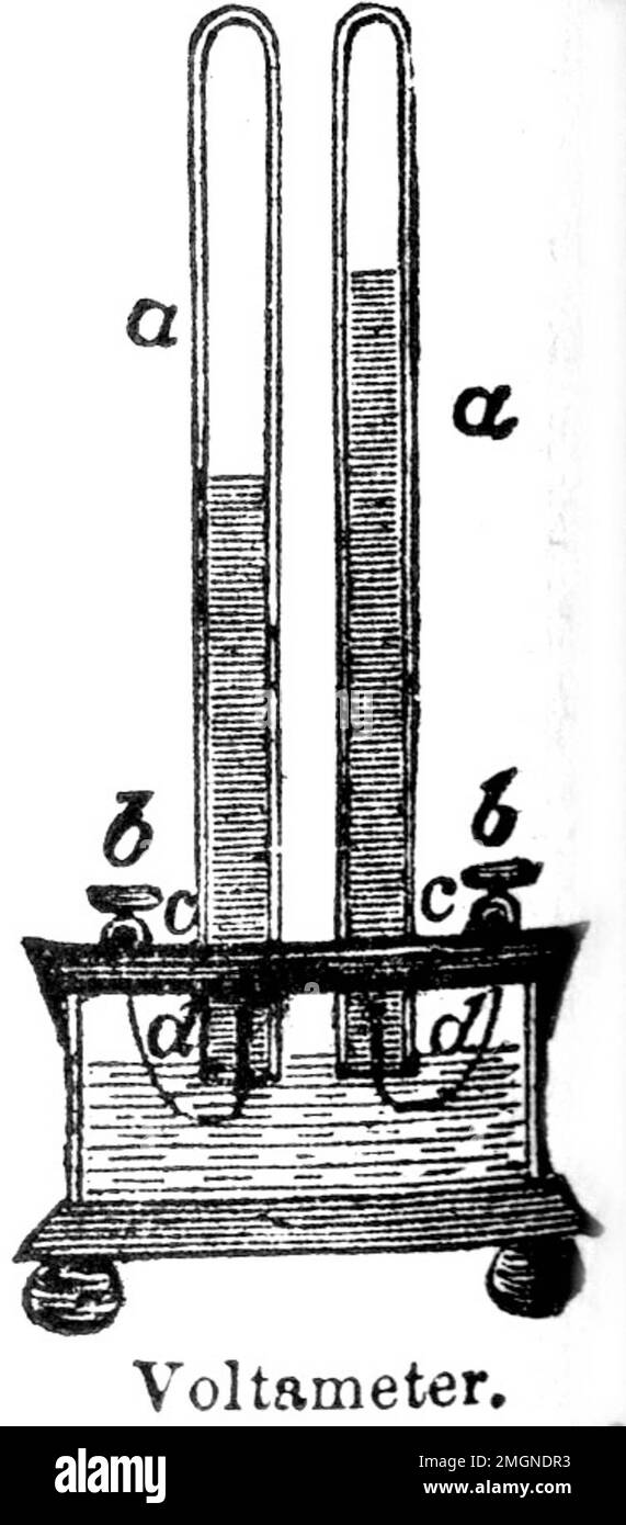 A 19th century version of a voltameter Stock Photo - Alamy