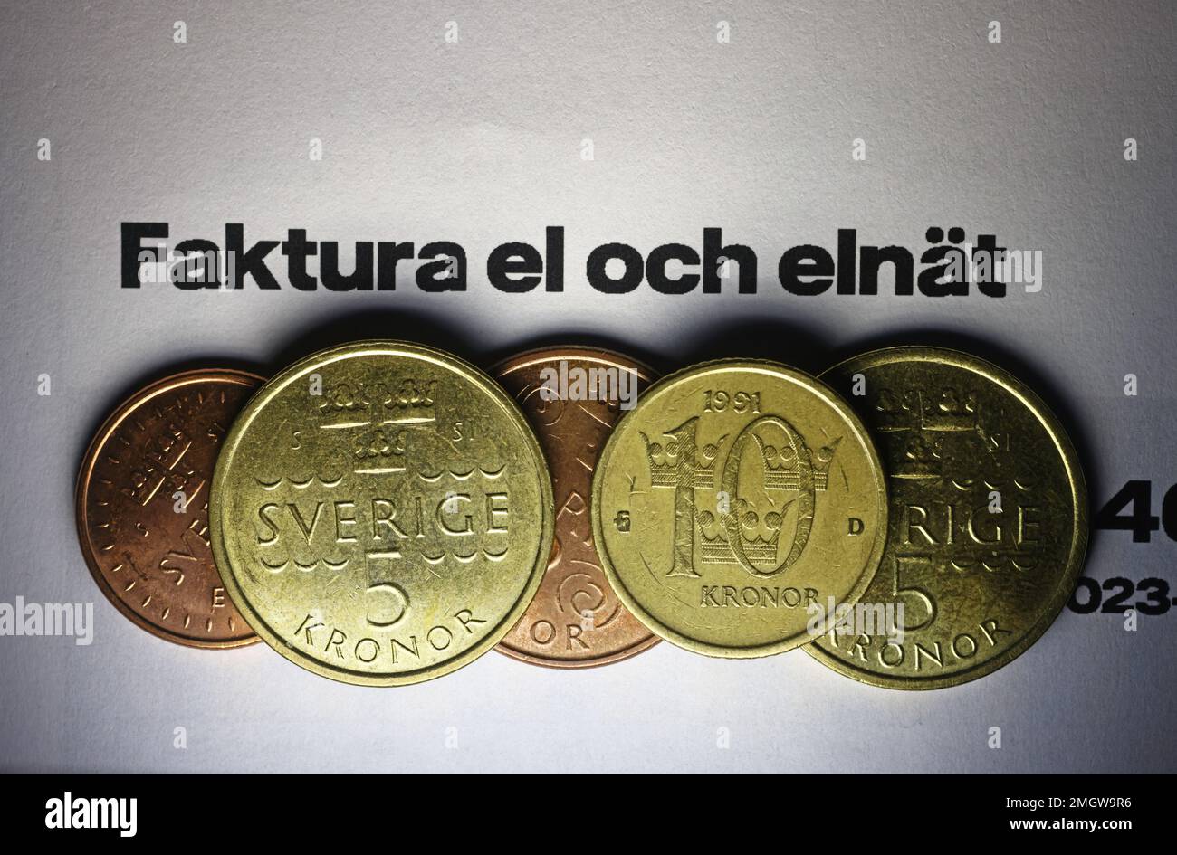 Current Swedish Coins