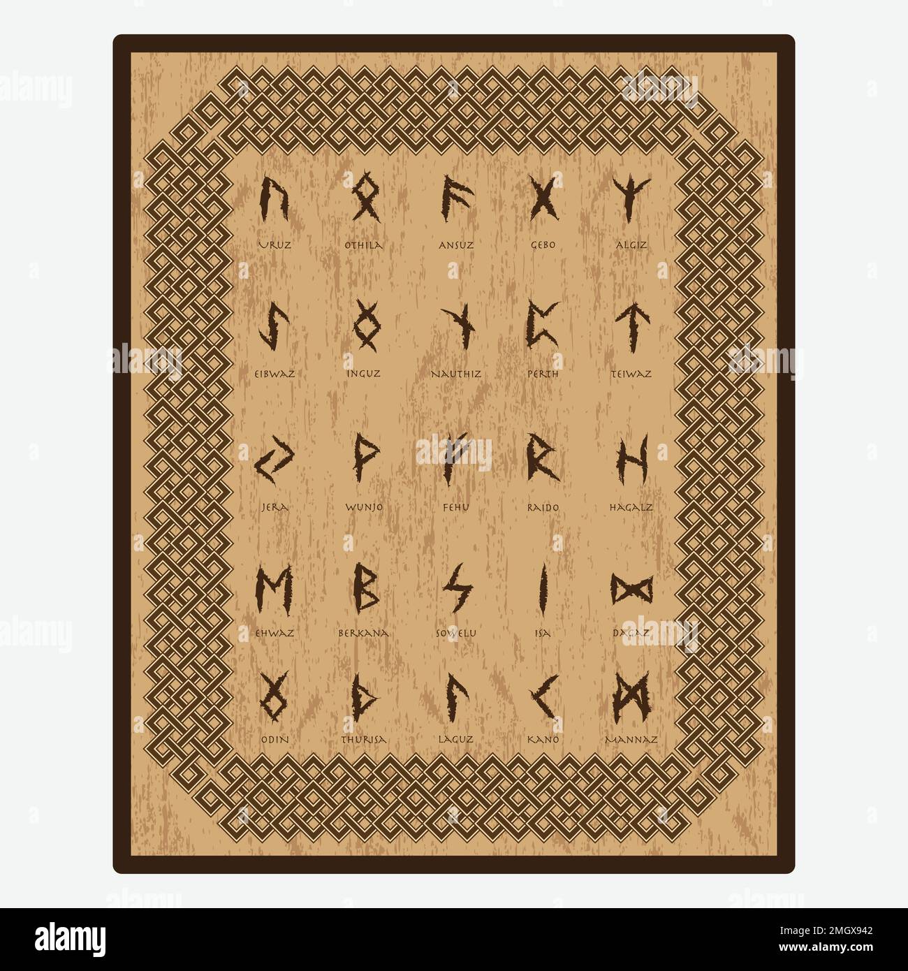 Viking symbols hi-res stock photography and images - Alamy