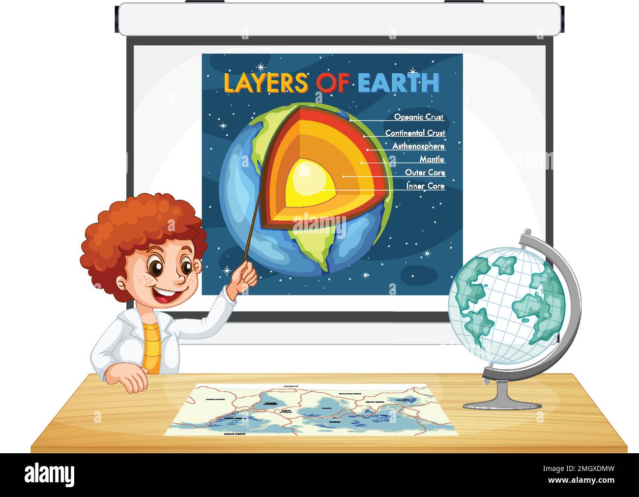 Student boy explaining layers of earth illustration Stock Vector Image ...
