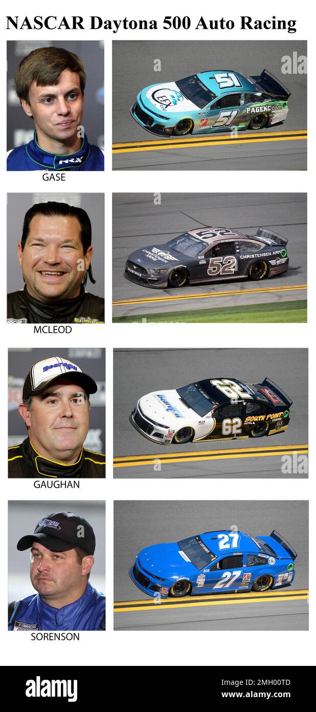 These photos taken in February 2020 show drivers in the starting lineup ...