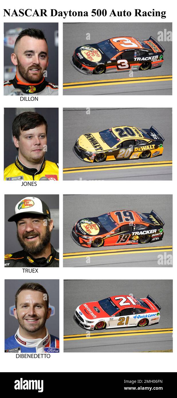 These photos taken in February 2020 show drivers in the starting lineup ...