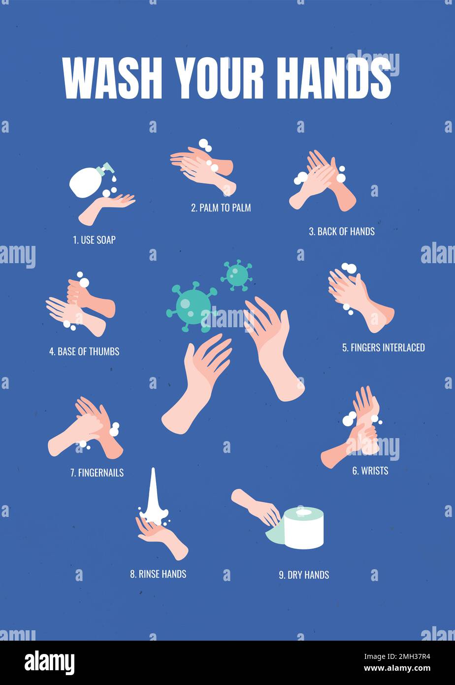 Wash your hands coronavirus protection template vector Stock Vector ...