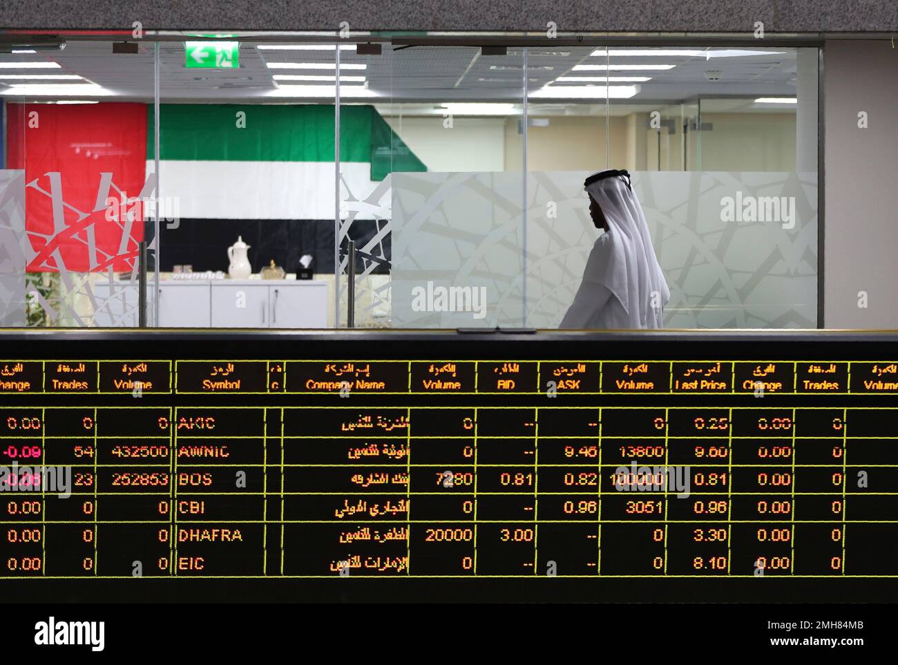 A man passes by a stock board at the Abu Dhabi Stock Market in Abu ...