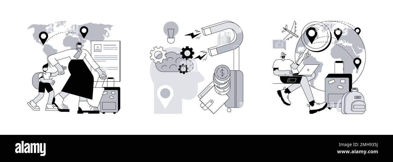 Human capital abstract concept vector illustration set. International ...