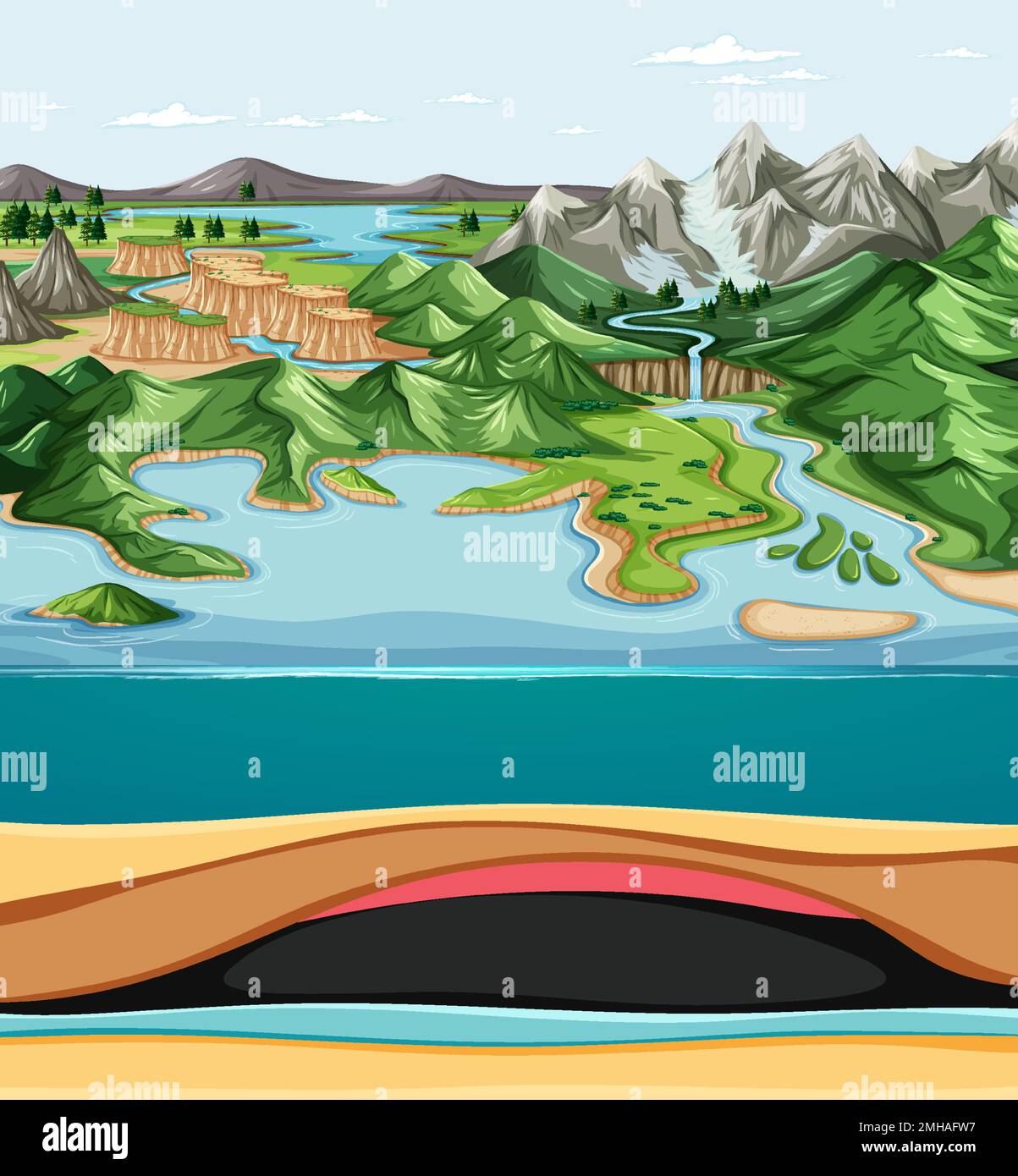Landscape with geographical nature surface illustration Stock Vector ... Landscape with geographical nature surface illustration Stock Vector ...