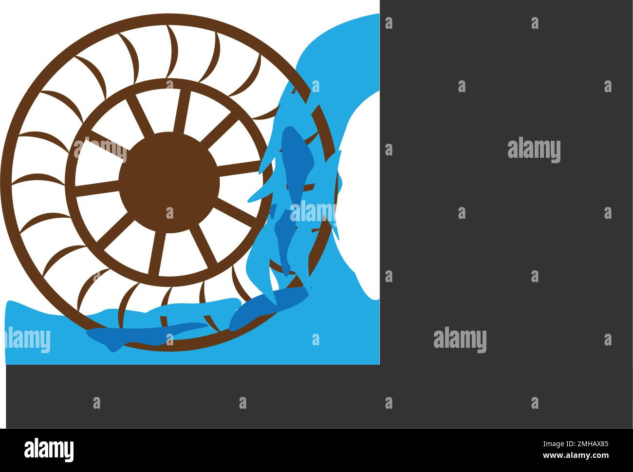 water wheel logo vektor template Stock Vector Image & Art - Alamy