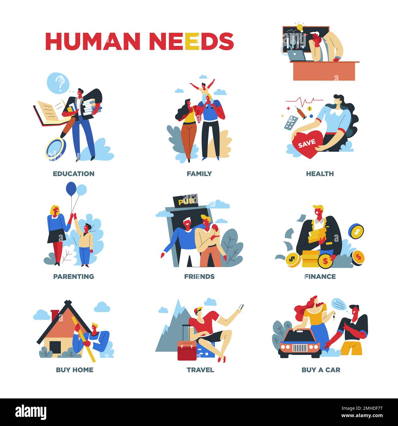 Maslow hierarchy Stock Vector Images - Alamy