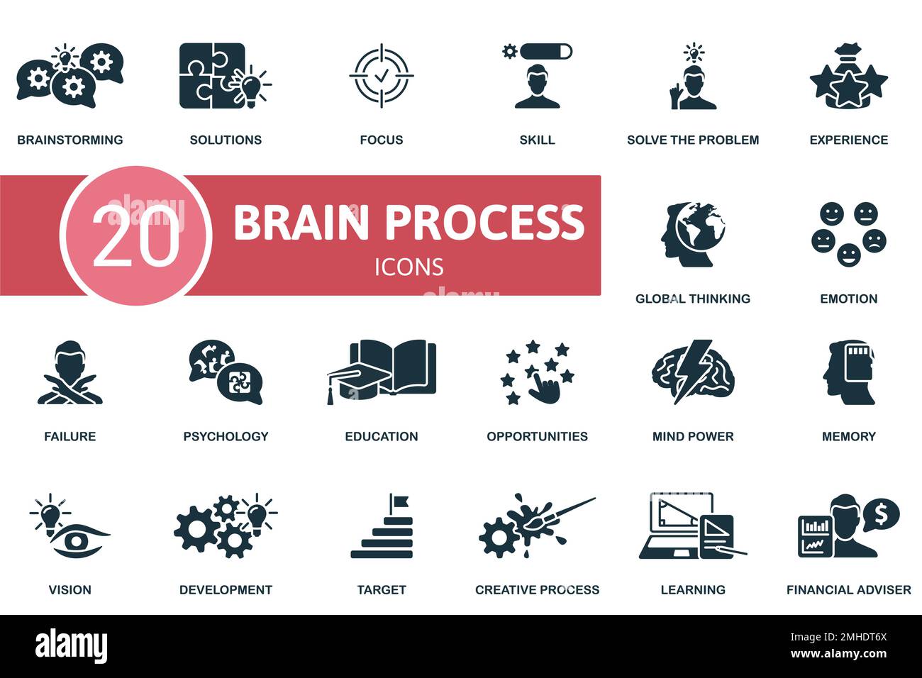 Brain Process icon set. Monochrome simple Brain Process icon collection ... Brain Process icon set. Monochrome simple Brain Process icon collection ...