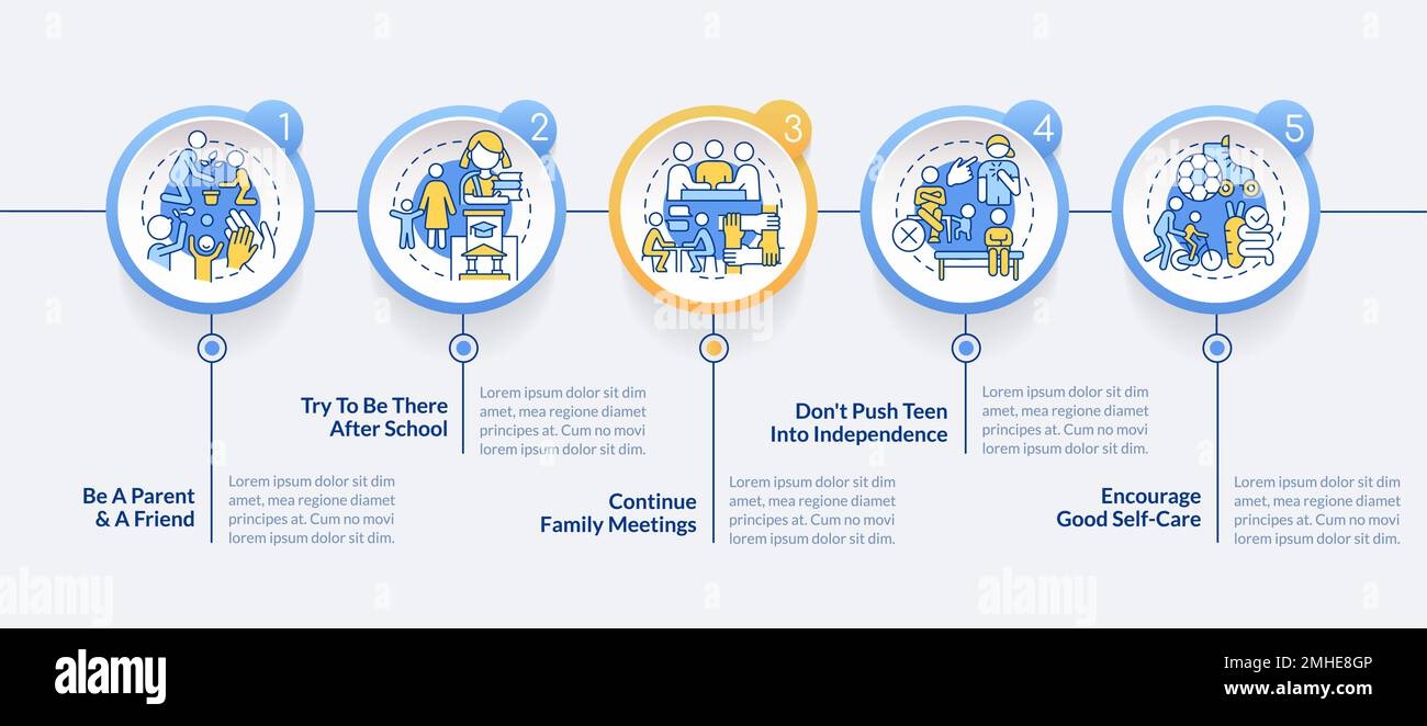 Peaceful teen parenting tips circle infographic template Stock Vector ...