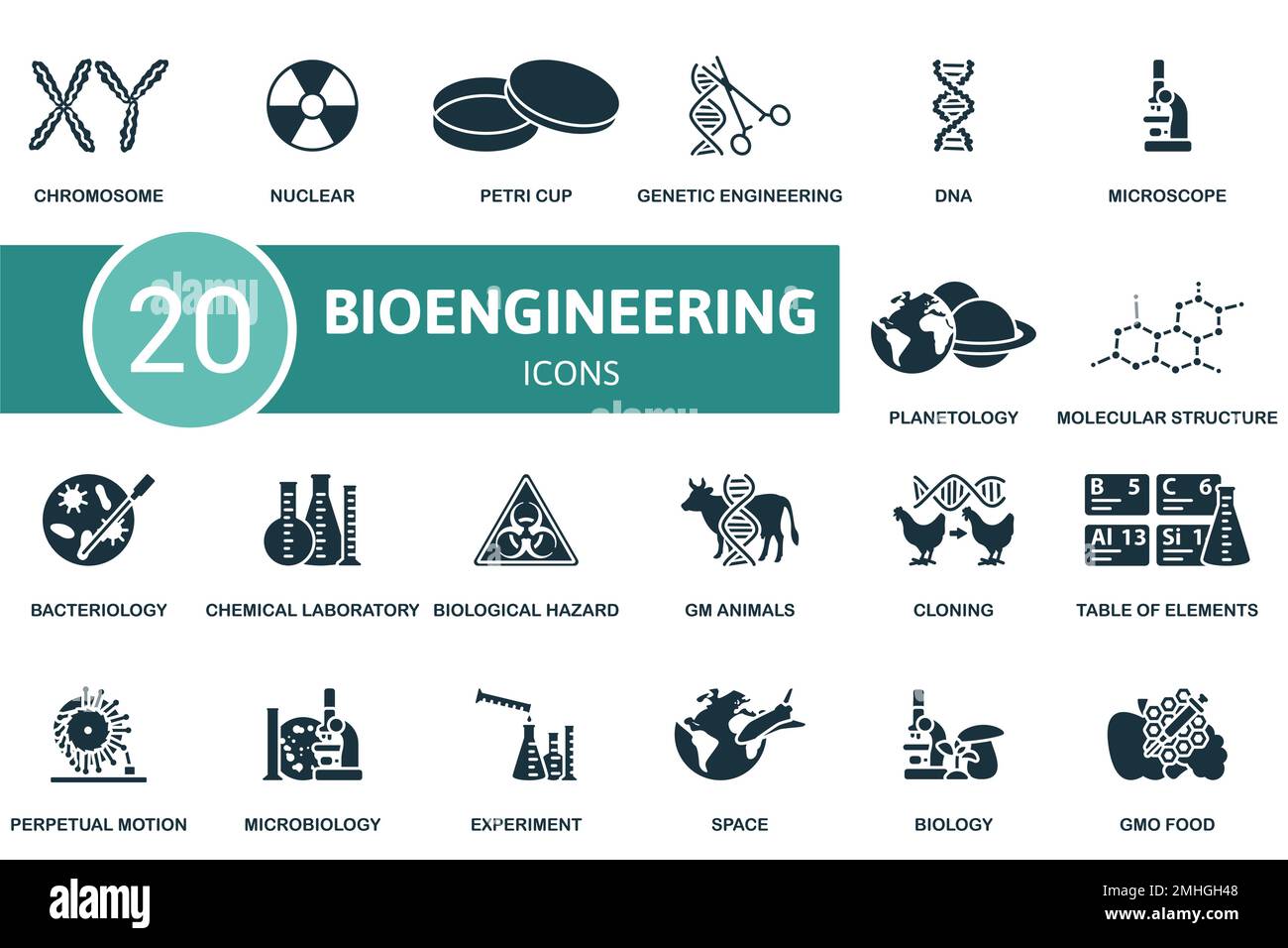 Bioengineering icon set. Monochrome simple Bioengineering icon ...