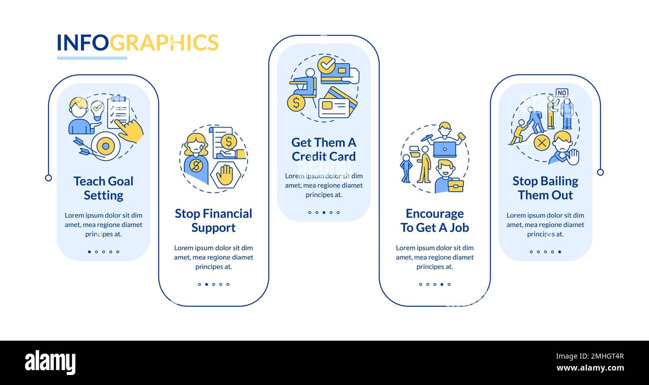 Teaching teenager responsibility rectangle infographic template Stock ...