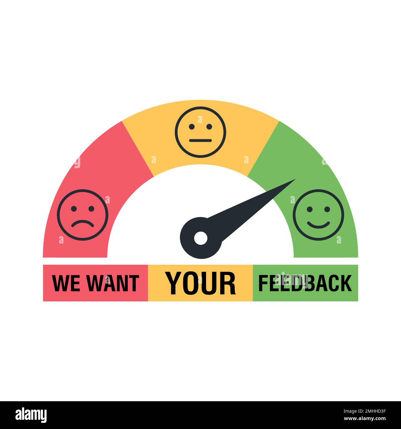 Feedback concept design, emotions scale background and banner. We want ...