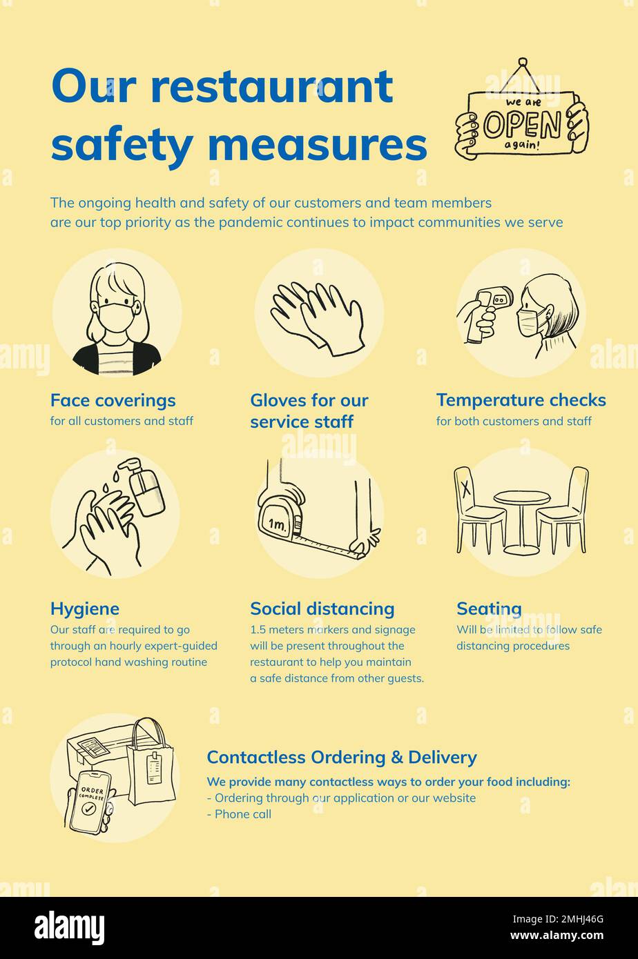Coronavirus restaurant infographic guidance, printable reopen business ...