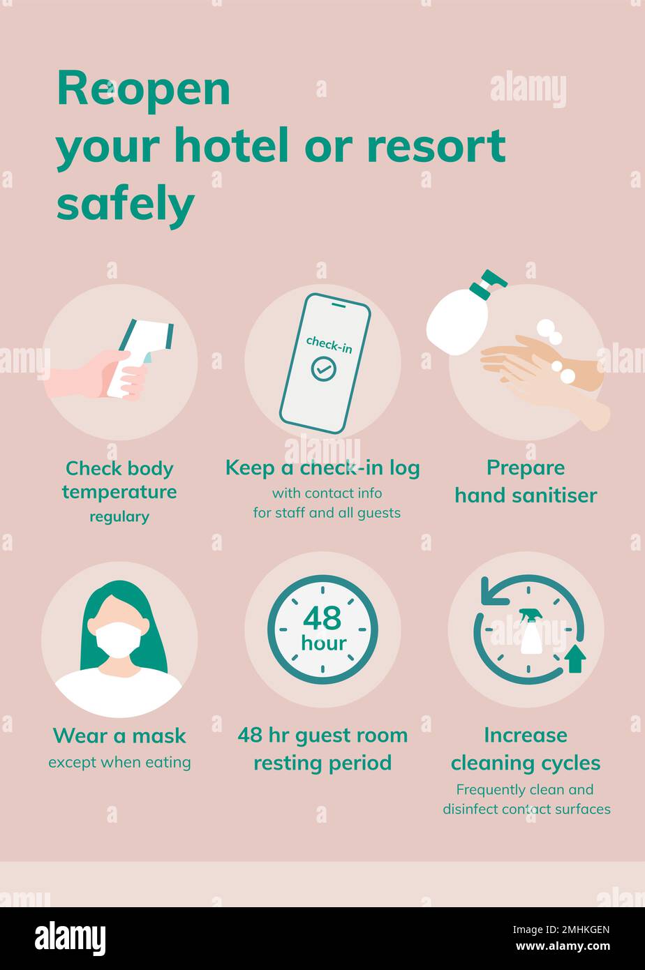 Hotel reopen safety measures template, poster vector COVID 19 guidance ... Hotel reopen safety measures template, poster vector COVID 19 guidance ...