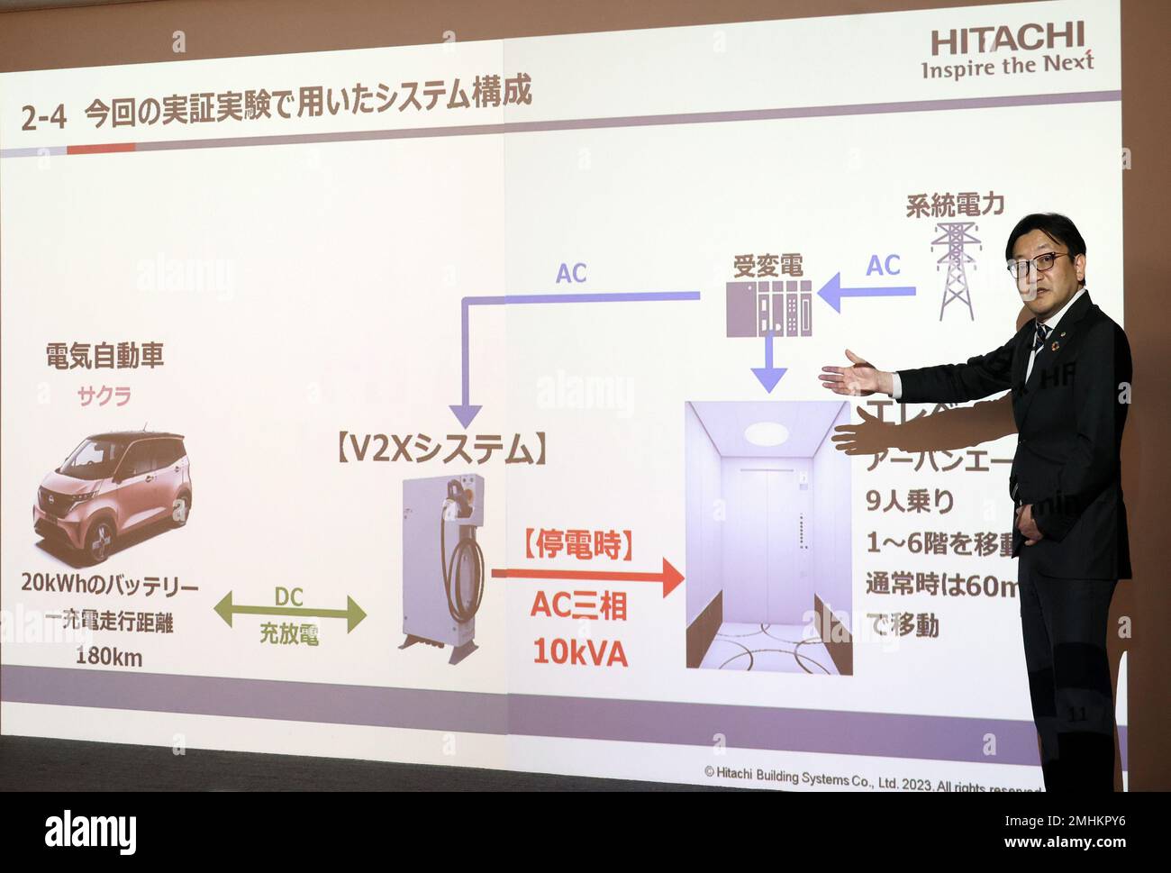 Tokyo, Japan. 27th Jan, 2023. Hitachi Building System director ...