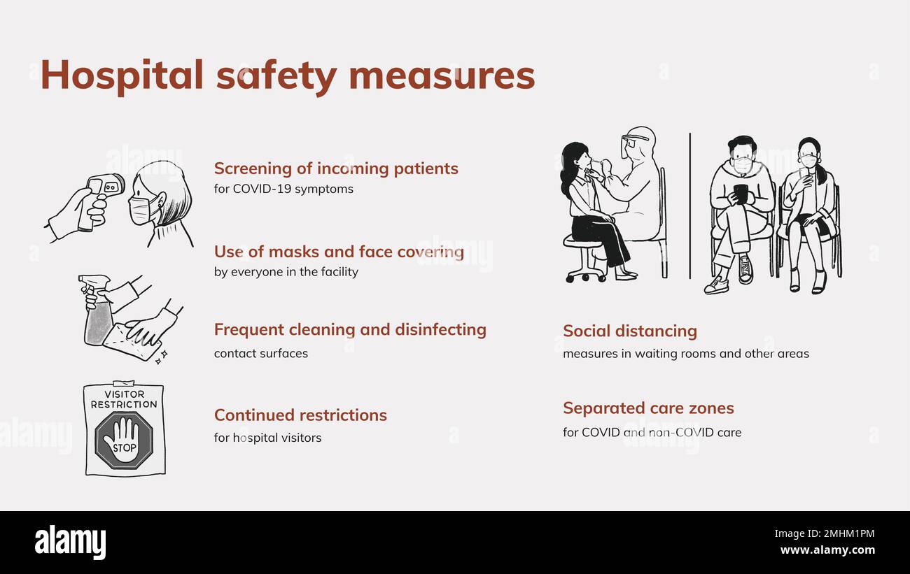 Hospital safety measures template, coronavirus PowerPoint vector design ...