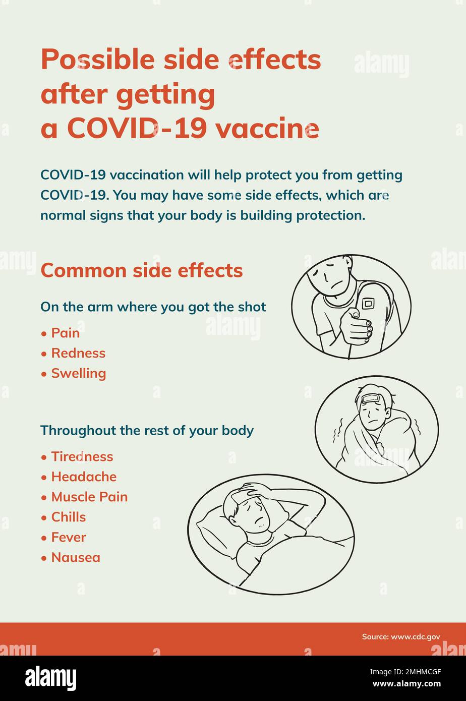 Coronavirus safety poster vector, vaccine side effect guidance Stock ...