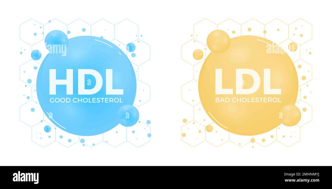 Good HDL and bad LDL cholesterol icon blood vessel density. High-density and low-density ...