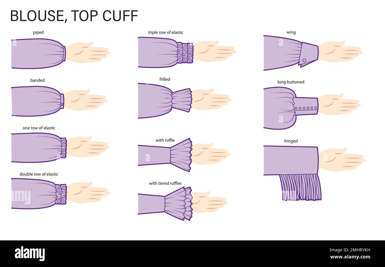 Types Of Cuffs On Women's Shirts at Anthony Sears blog