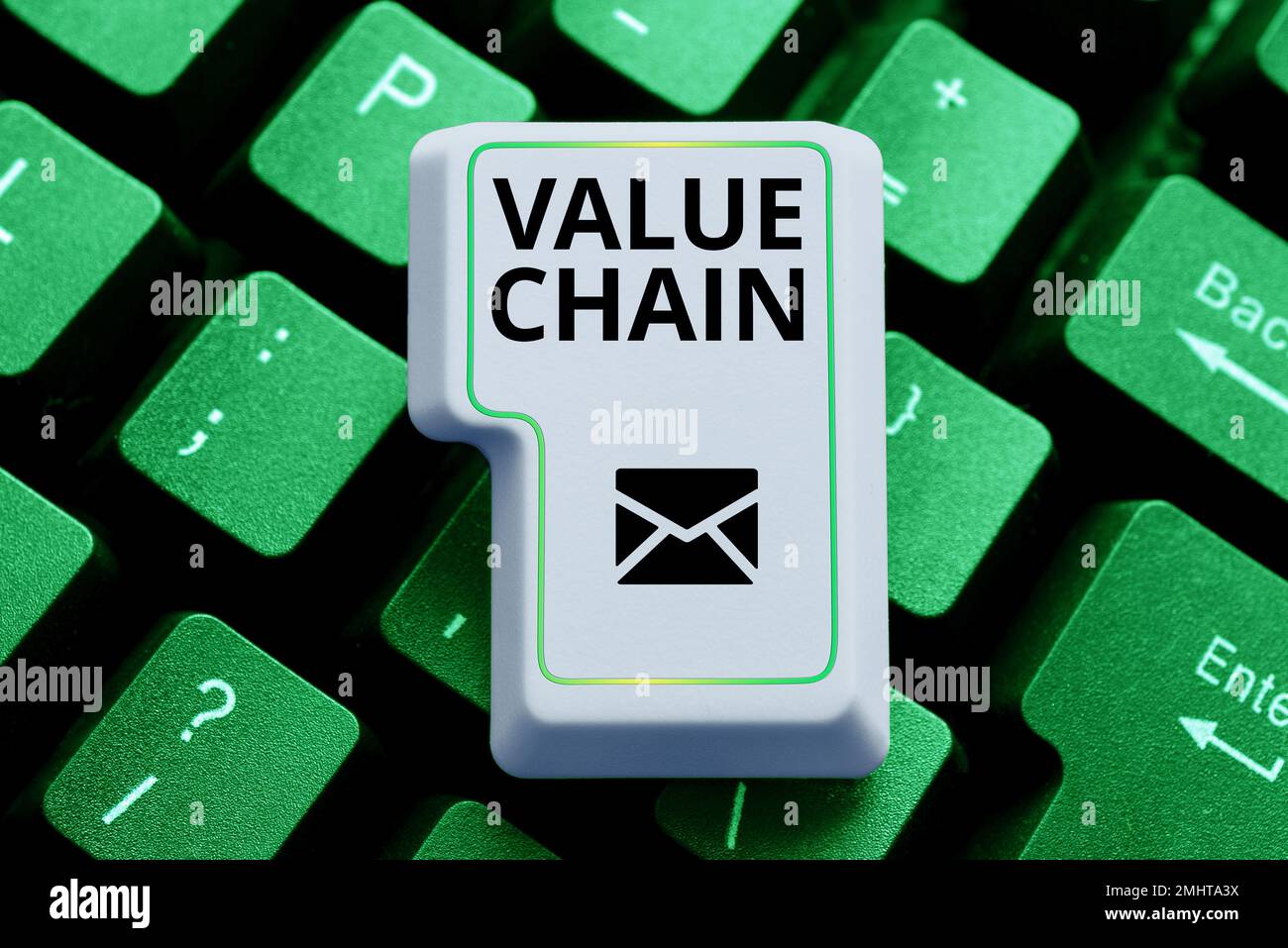 Text showing inspiration Value Chain. Business overview Business ... Text showing inspiration Value Chain. Business overview Business ...