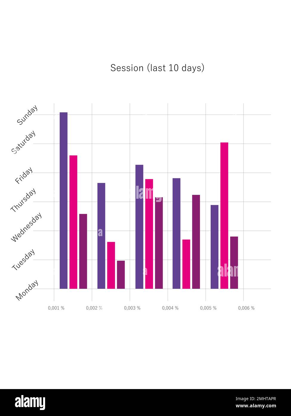 Illustration of colorful graph on white background Stock Photo - Alamy