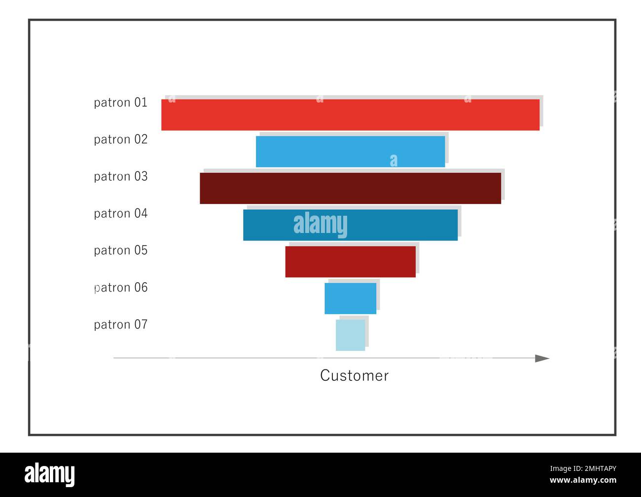 Illustration of colorful graph on white background Stock Photo - Alamy