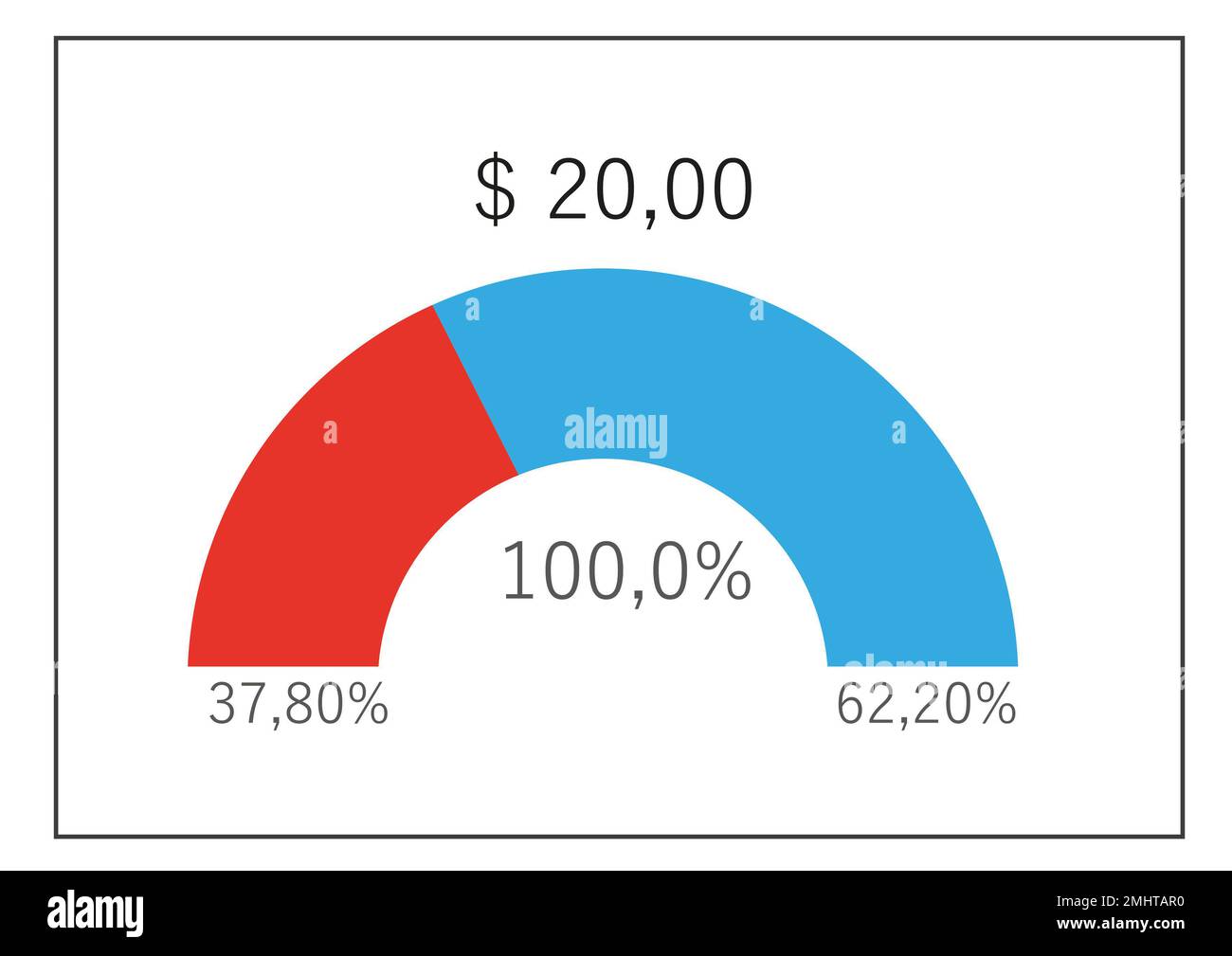 Colorful data visualization Cut Out Stock Images & Pictures - Alamy