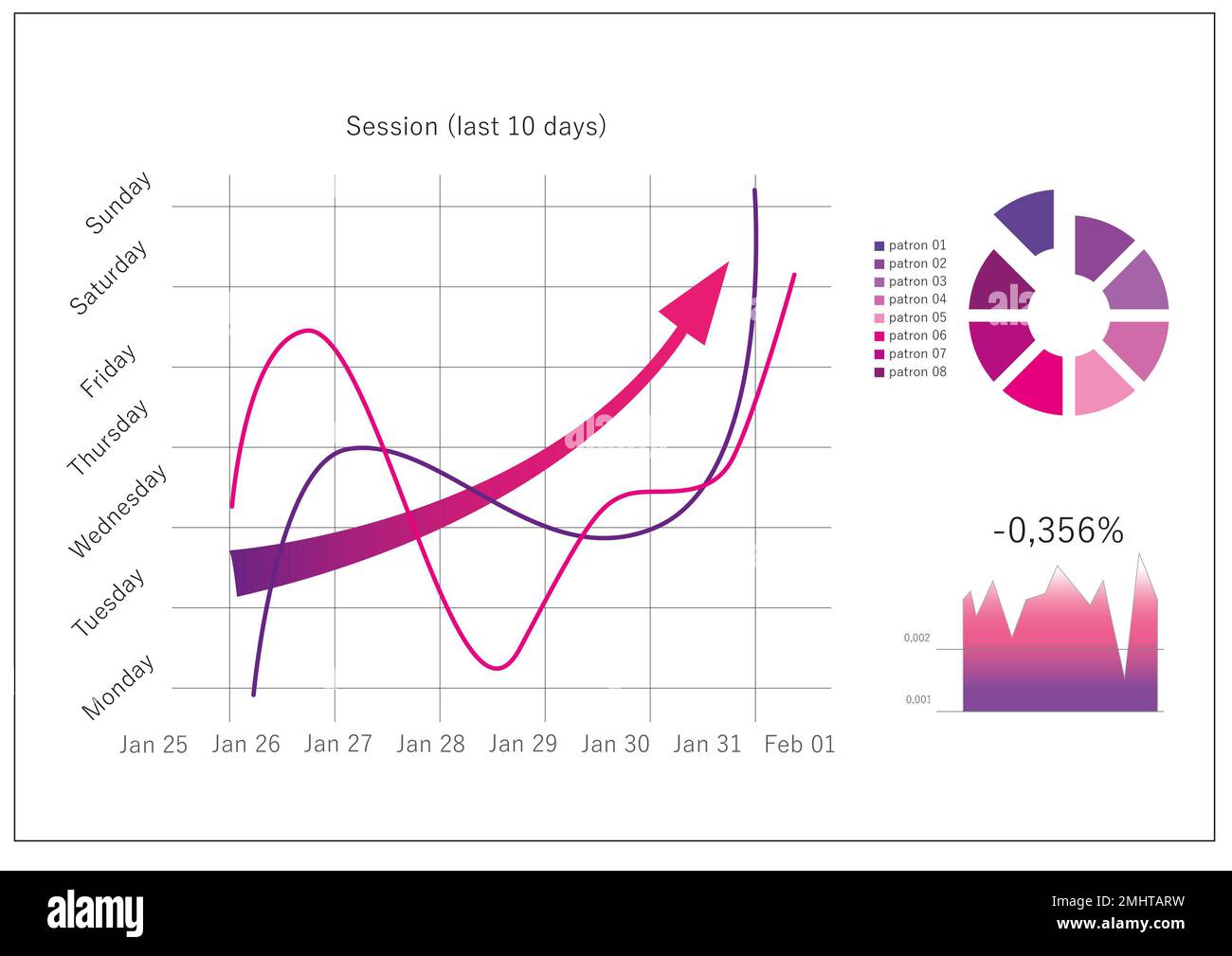 Different colorful graphs with statistic information. Illustration ...