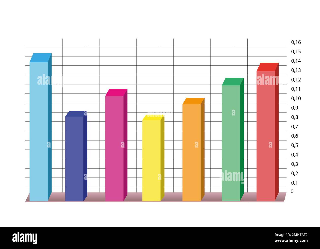 Illustration of colorful graph on white background Stock Photo - Alamy