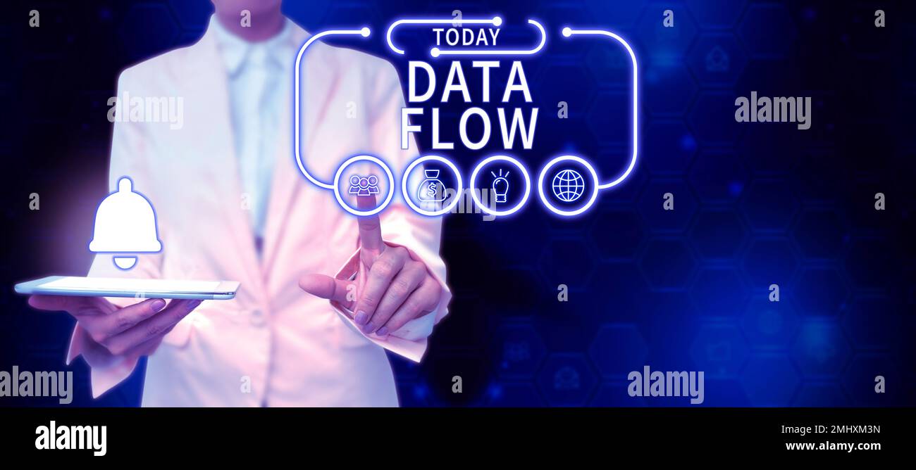 Conceptual caption Data Flow. Concept meaning the movement of data through a system comprised of ...