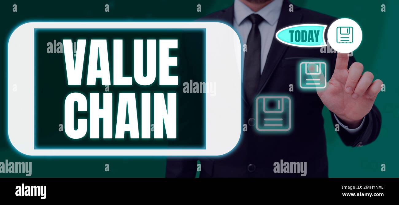 Inspiration showing sign Value Chain. Business overview Business ...