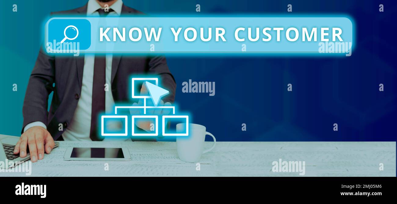 Inspiration showing sign Know Your Customer. Business idea Marketing ...