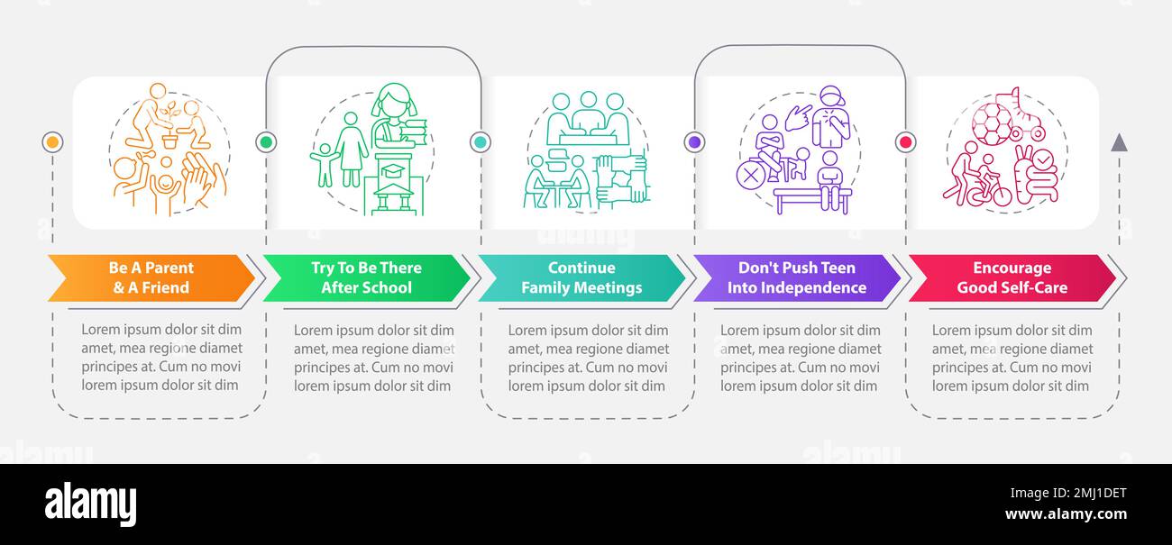 Peaceful teen parenting tips rectangle infographic template Stock ...