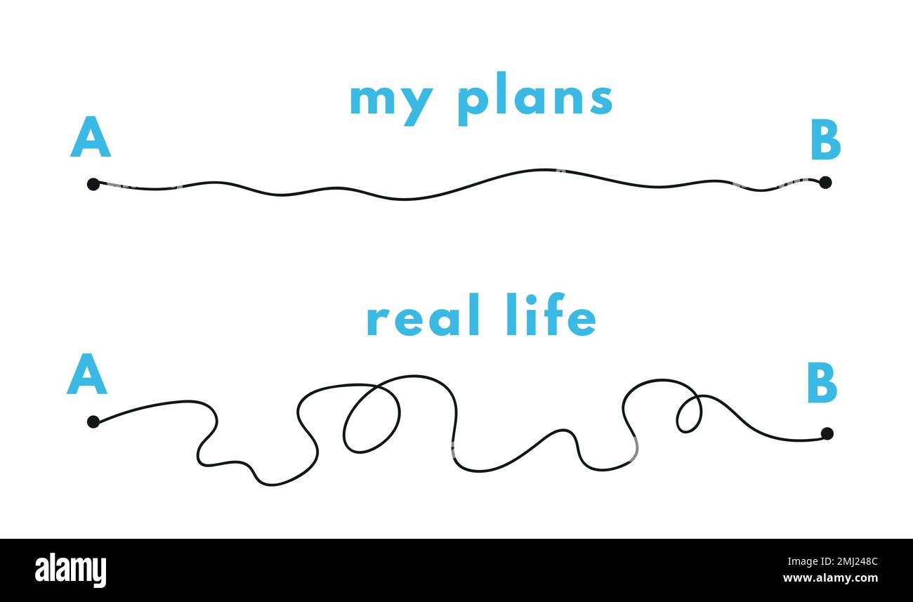 Path concept. Plans in real life. Point b and a. Find real way distance ...