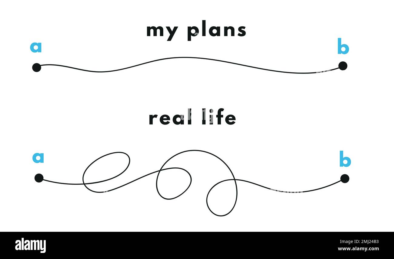 Path concept. Plans in real life. Point b and a. Find real way distance ...